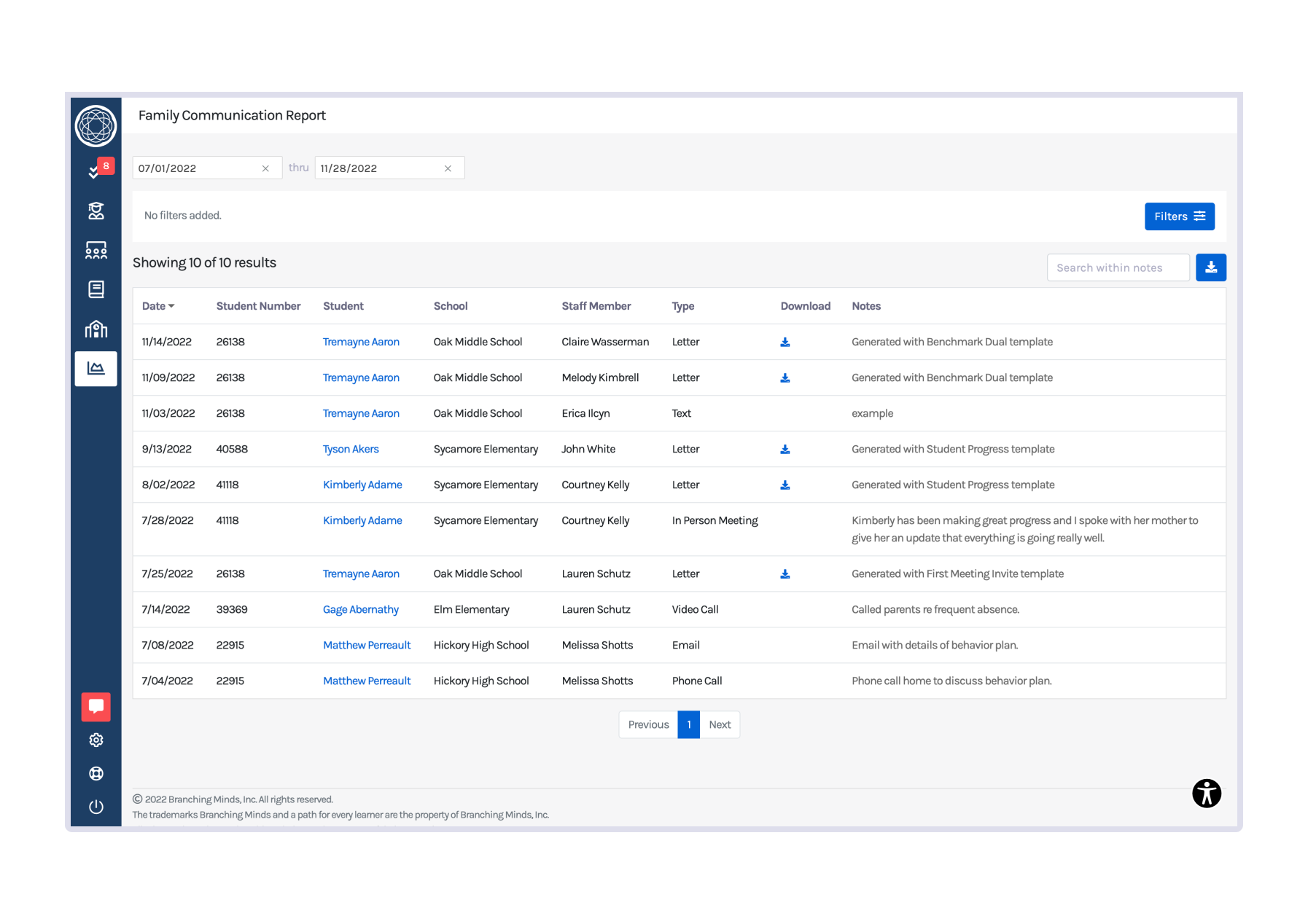 5 Family Communication Resources for MTSS Success