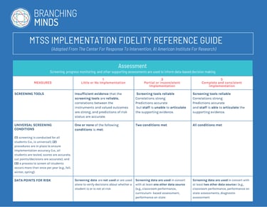 MTSS Implementation Fidelity Reference Guide