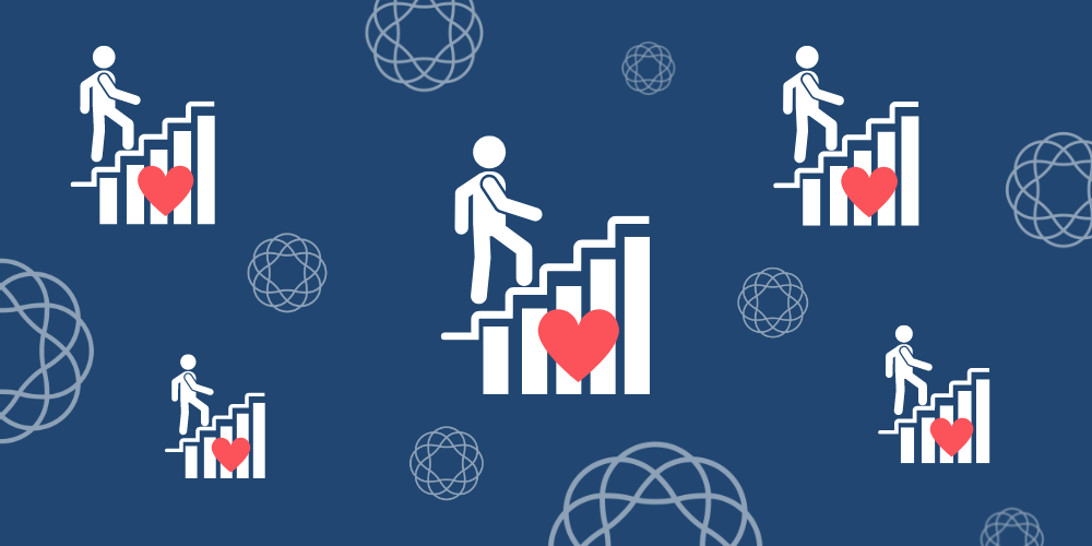 6 Steps To Using Data To Develop Classwide SEL & Behavior Strategies