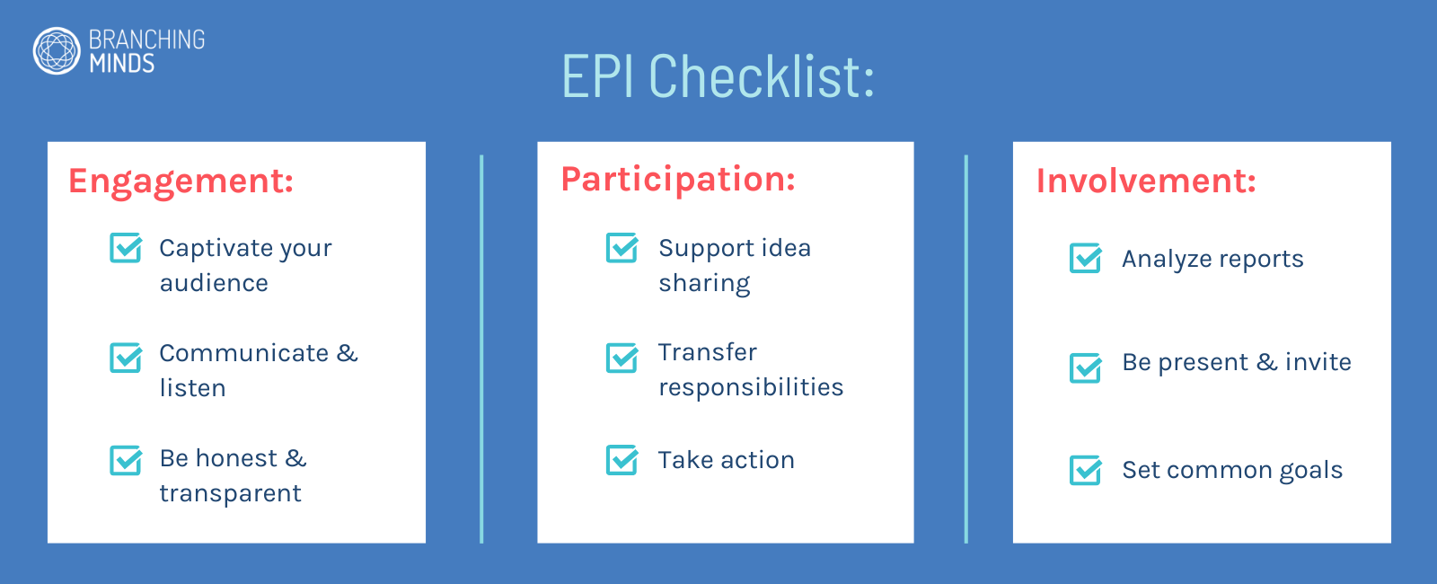 How To Use the EPIcenter of MTSS — Engagement, Participation, and ...