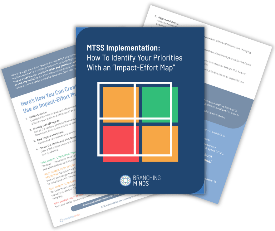 MTSS Implementation: How To Identify Your Priorities With an 'Impact ...
