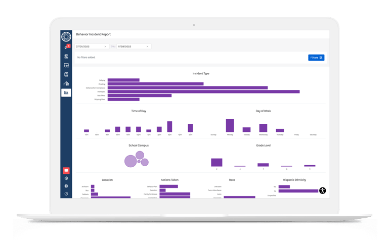 PBIS: More than Points and Parties