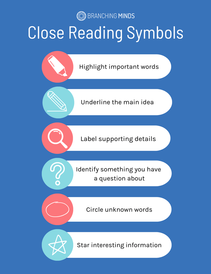 5 Practical Reading Comprehension Strategies for Secondary Students