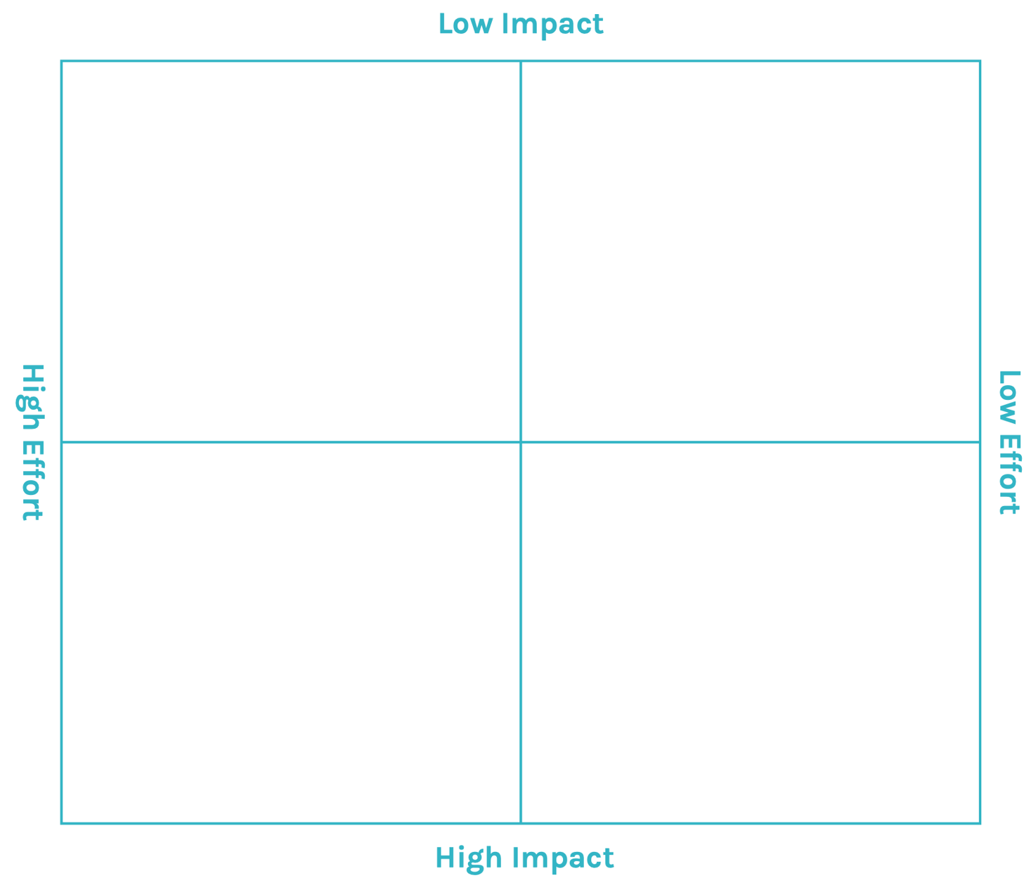 Top 3 School Leadership Development Secrets Unlocked