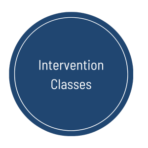 Master Scheduling for MTSS: Options and Challenges