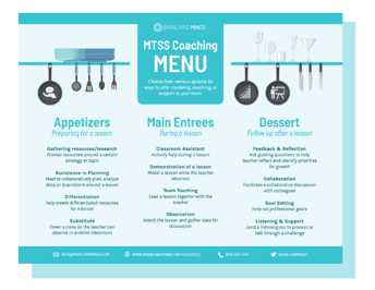 The MTSS Coaching Toolkit