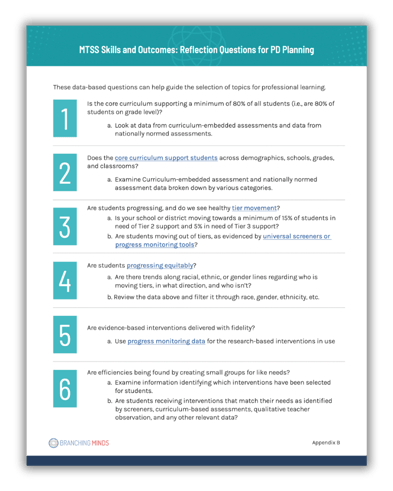 Toolkit for Leading Adults in MTSS Learning