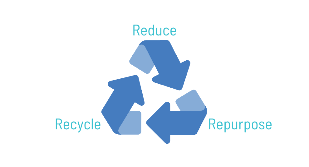 What You Need To Know About Utilizing Tier 2 in MTSS