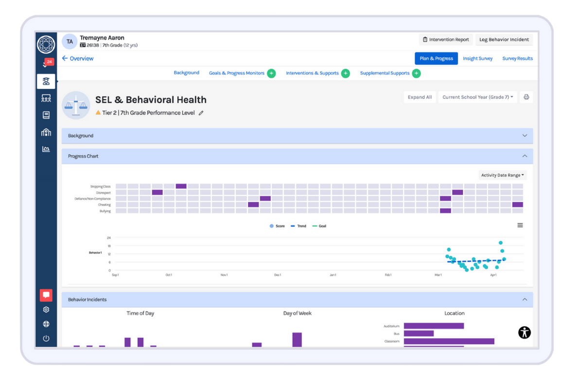 Behavior Progress Monitoring: Data That Makes a Difference