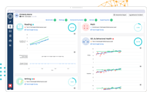 SRSS-IE Universal Screener and Branching Minds
