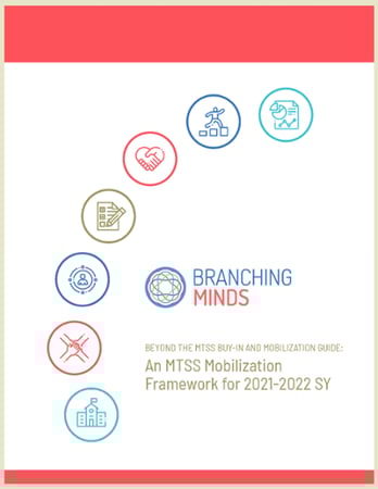 Top 22 Resources to Help Your School Successfully Implement MTSS in 2022