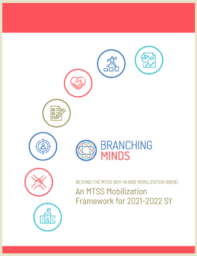 Top 22 Resources to Help Your School Successfully Implement MTSS in 2022