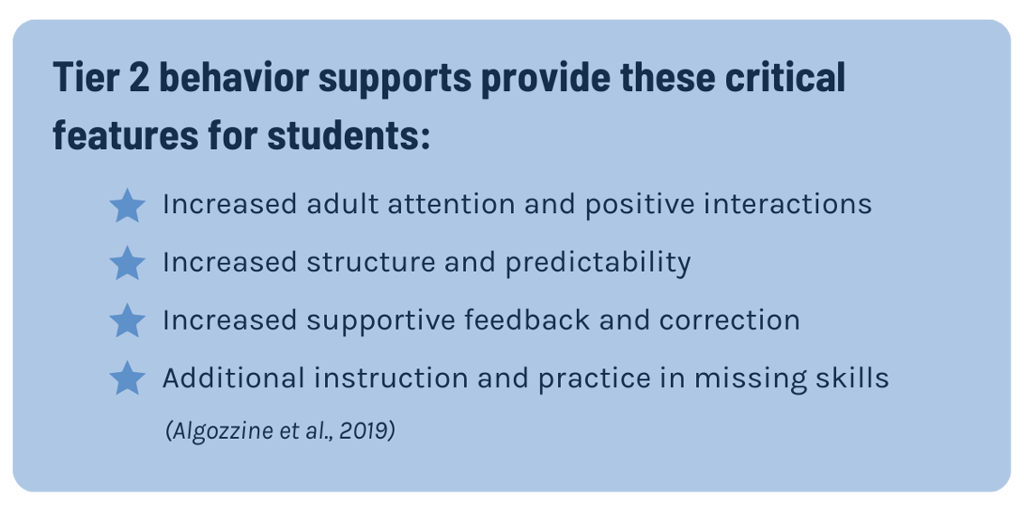 The MTSS Tier 2 Behavior Intervention Guide