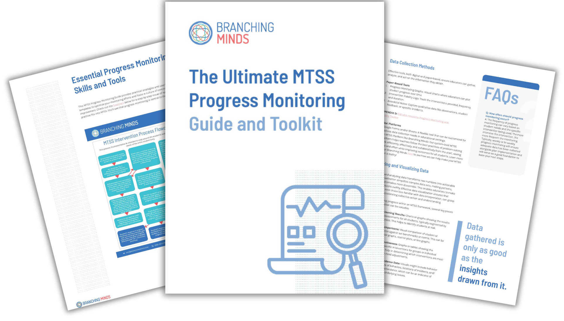The Ultimate MTSS Progress Monitoring Toolkit & Guide