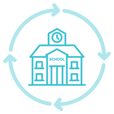 The MTSS Meeting Guide and Toolkit