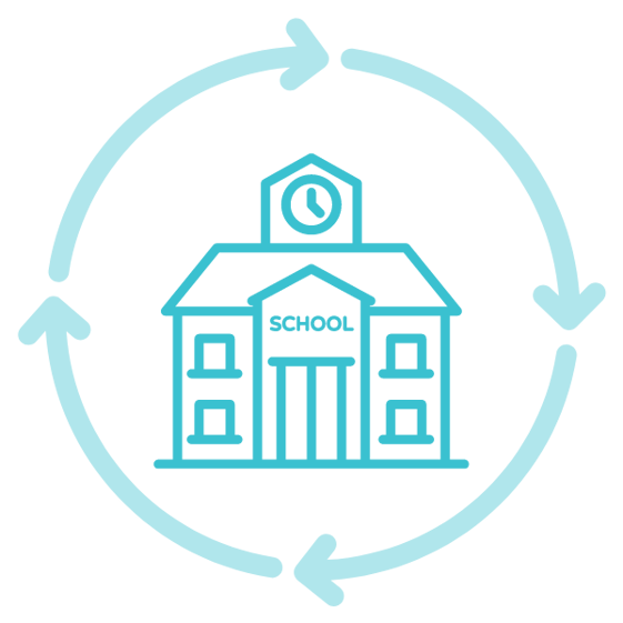 The MTSS Meeting Guide and Toolkit