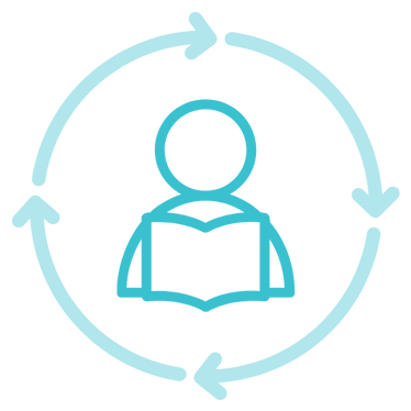 MTSS Behavior Resources