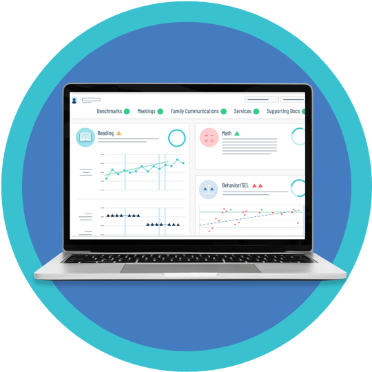 Branching Minds 2023 Roadmap