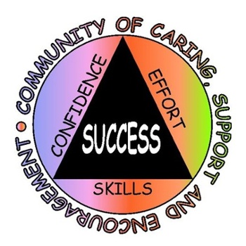 3 SEL and Behavioral Interventions that Support Students’ Mental Health ...