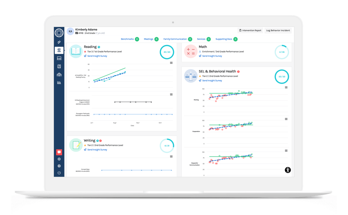 Your MTSS Platform Data Implementation Made Easy with Branching Minds