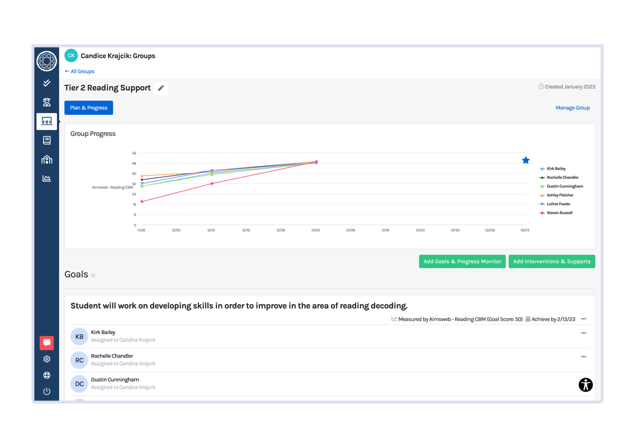 An Intervention Plan Tune-Up: Progress Monitoring with Branching Minds