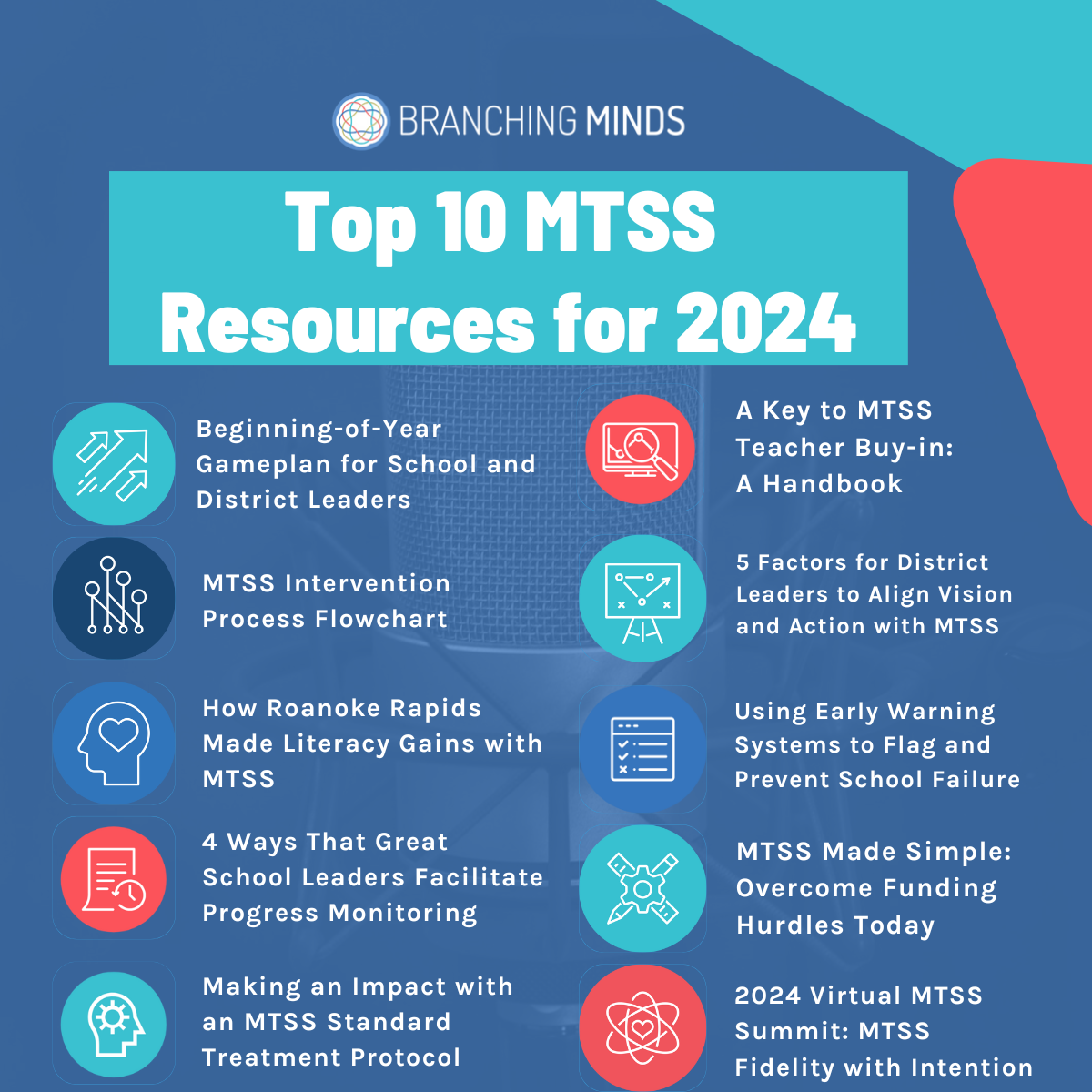 The Gift of Learning: Top 10 MTSS Resources for 2024