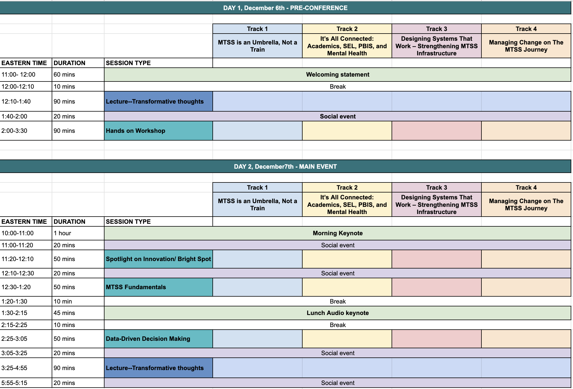 The Multi-Tiered System of Supports (MTSS) Summit 2022