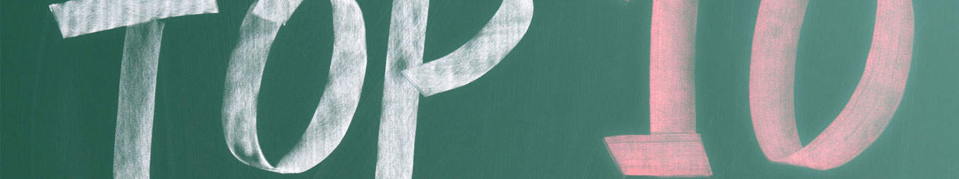 Top 10 High-Leverage Math Strategies Used in 2020