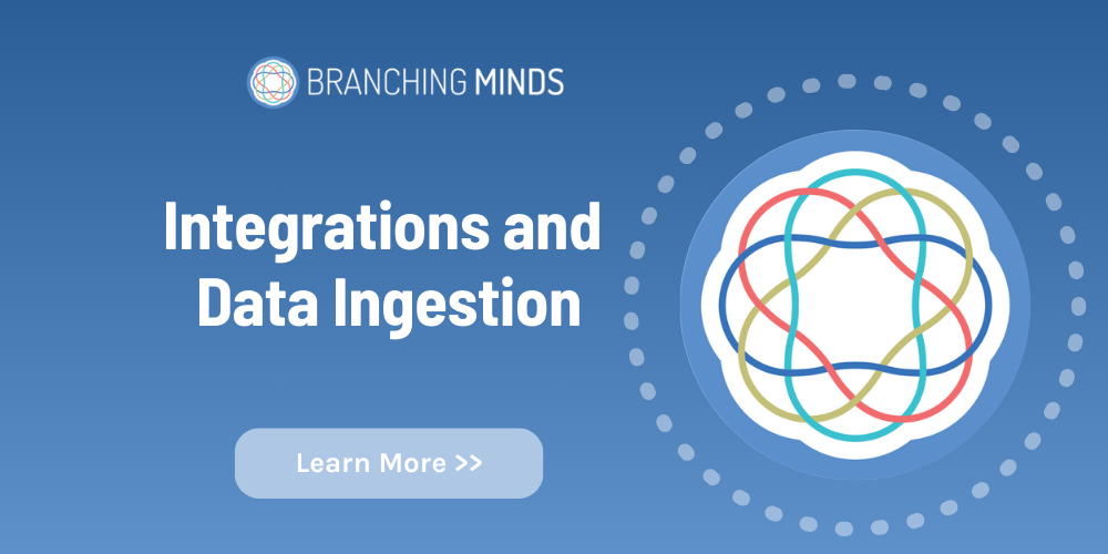 Branching Minds' Integrations